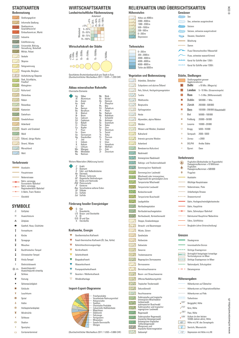 Information on the materials – SWISS WORLD ATLAS